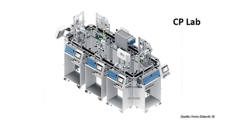 CP Lab – Schülerunterlagen