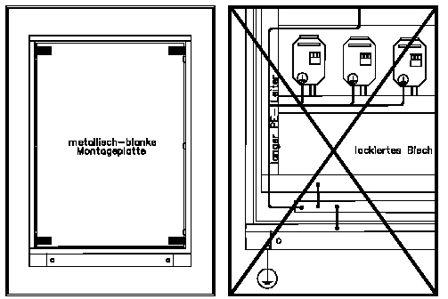 Erdung – Schülerunterlagen