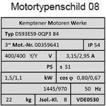 Motortypenschilder – Schülerunterlagen